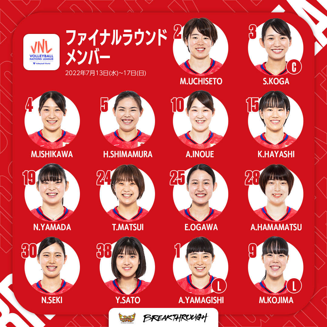 日本女排VNL决赛阶段14名人员名单-搜狐大视野-搜狐新闻