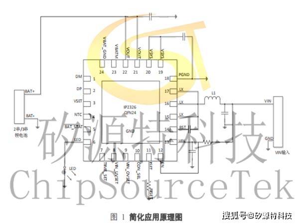 矽源特IP2326图文集-矽源特ChipSourceTek-搜狐大视野-搜狐新闻