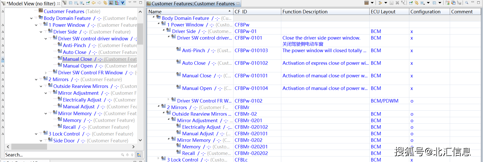 PREEvision各层在电子电气架构建模中的开发要点_模型_需求_定义