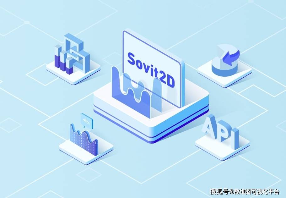 物联网可视化工具之Sovit2D官方介绍_图元_开发_行业