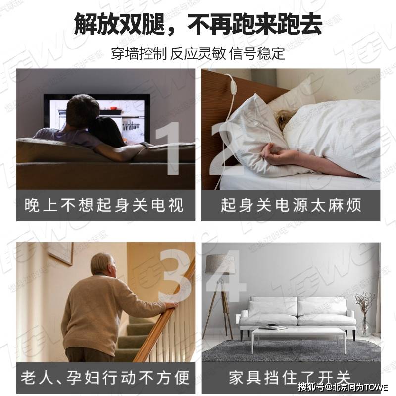 同为科技TOWE无线遥控插座AP-WS102 Pro一转二插座-搜狐大视野-搜狐新闻