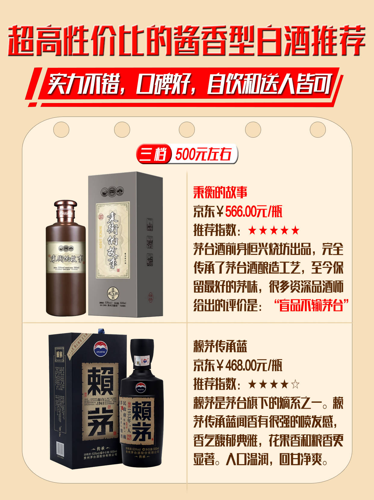 超高性价比酱香型白酒，你知道是哪几款吗？-搜狐大视野-搜狐新闻