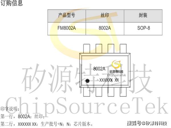 矽源特FM8002A音频功放IC-矽源特ChipSourceTek-搜狐大视野-搜狐新闻
