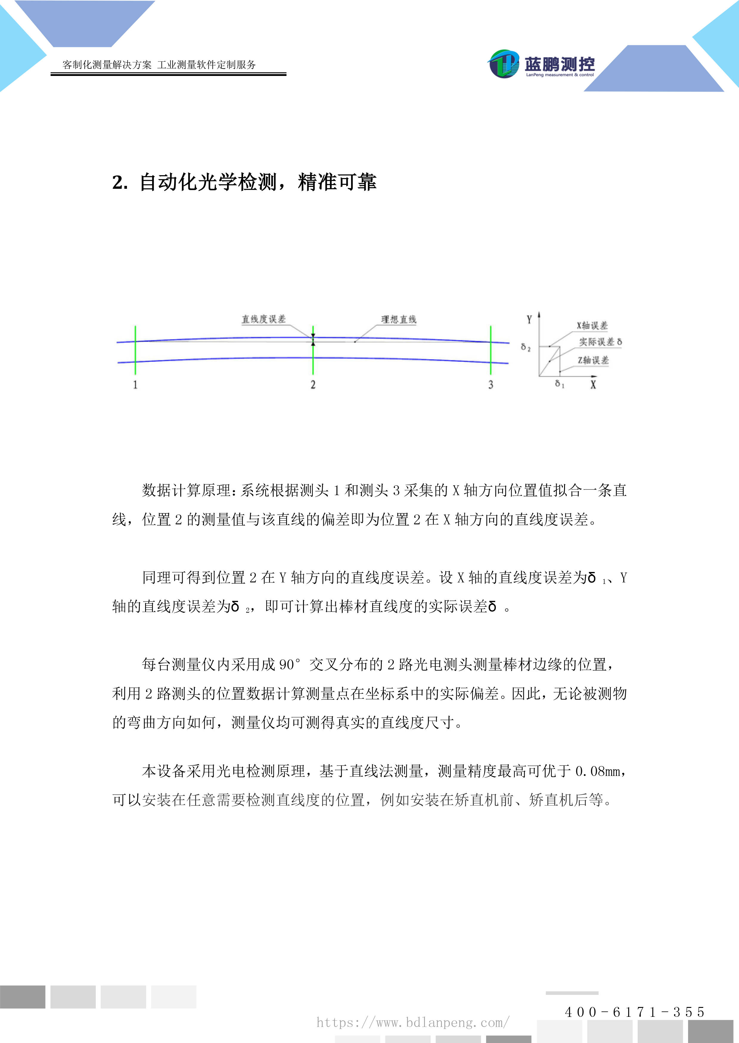 蓝鹏ZG06-DG70型 直线度测量仪的四大特点-搜狐大视野-搜狐新闻