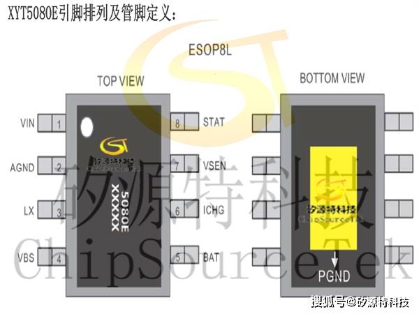矽源特ChipSourceTek-XYT5080E开关型升压充电管理-搜狐大视野-搜狐新闻