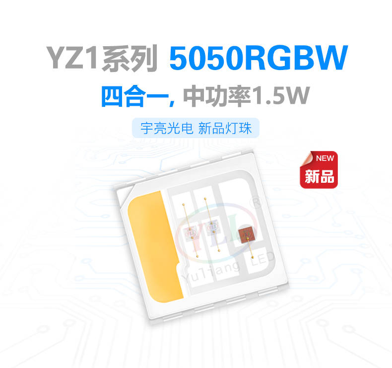 贴片LED灯珠运输过程中需要注意什么？YZ1系列5050RGBW灯珠_搜狐汽车_搜狐网