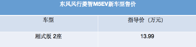 东风风行菱智M5EV新车型上市，配宁德时代电池，售价13.99万元_搜狐汽车_搜狐网