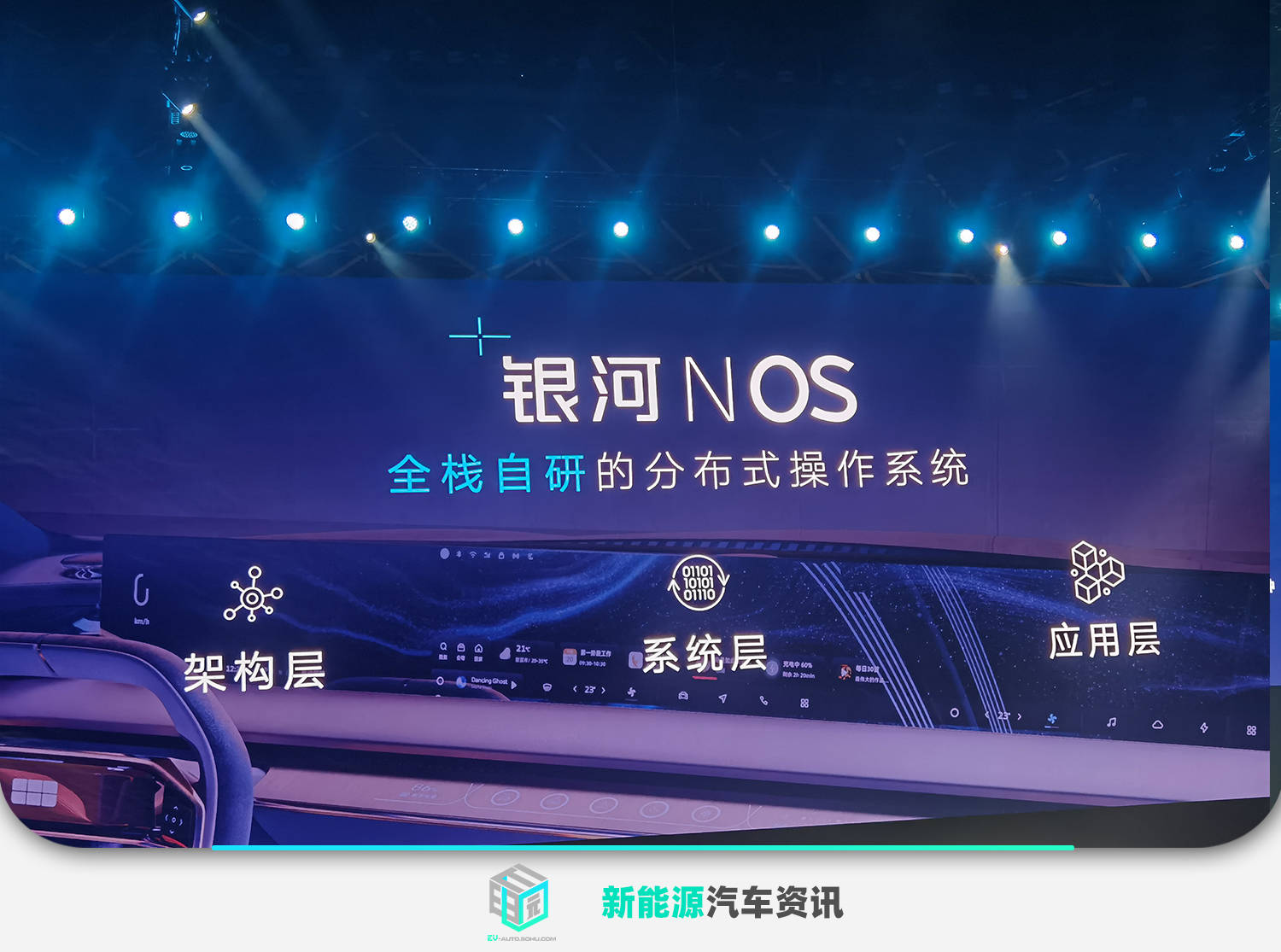 吉利“银河”中高端新能源系列发布 银河L7二季度上市_搜狐汽车_搜狐网