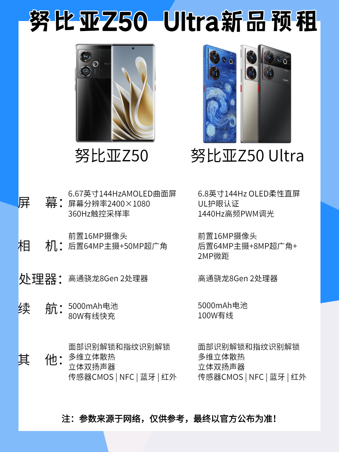 3月7日努比亚Z50 Ultra 正式发布，敬请期待-搜狐大视野-搜狐新闻