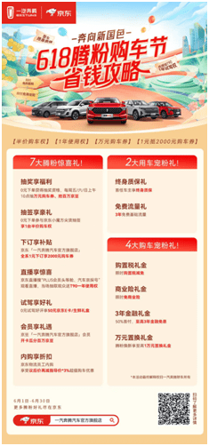 “618”上市的一汽奔腾全新车型T90将成为A+级SUV价值领跑者？_搜狐汽车_搜狐网