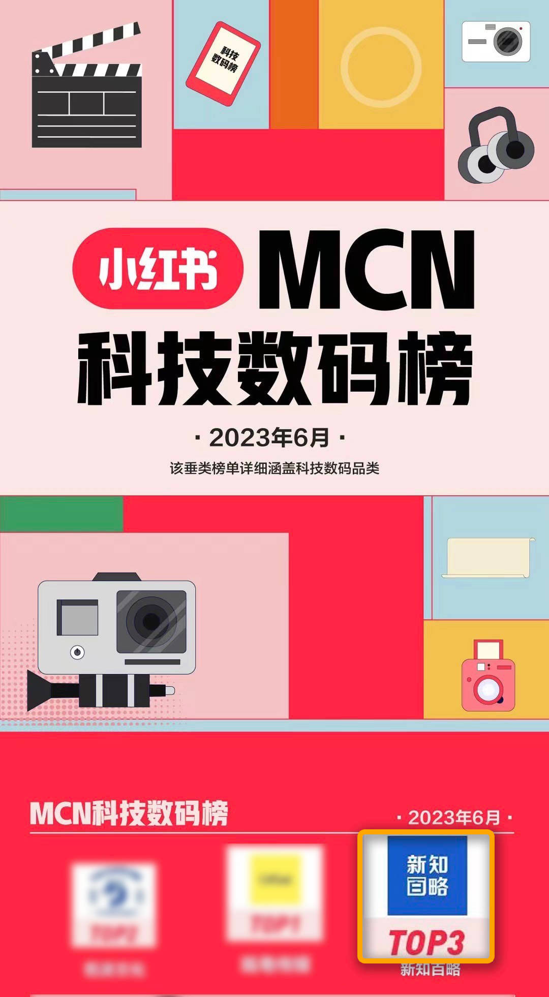 6月小红书MCN机构综合评选，新知百略荣升TOP3！_内容_领域_运营
