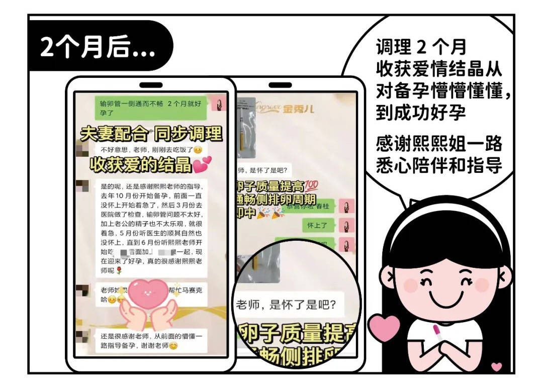 老婆卵泡发育不良,老公精子活力不足,怎么办? 搜狐大视野 搜狐新闻