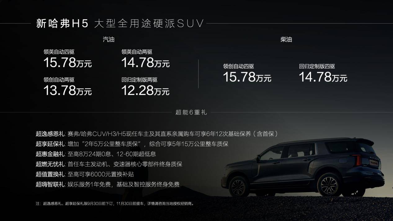 让全尺寸SUV触手可得，新哈弗H5上市12.28万起售_搜狐汽车_搜狐网