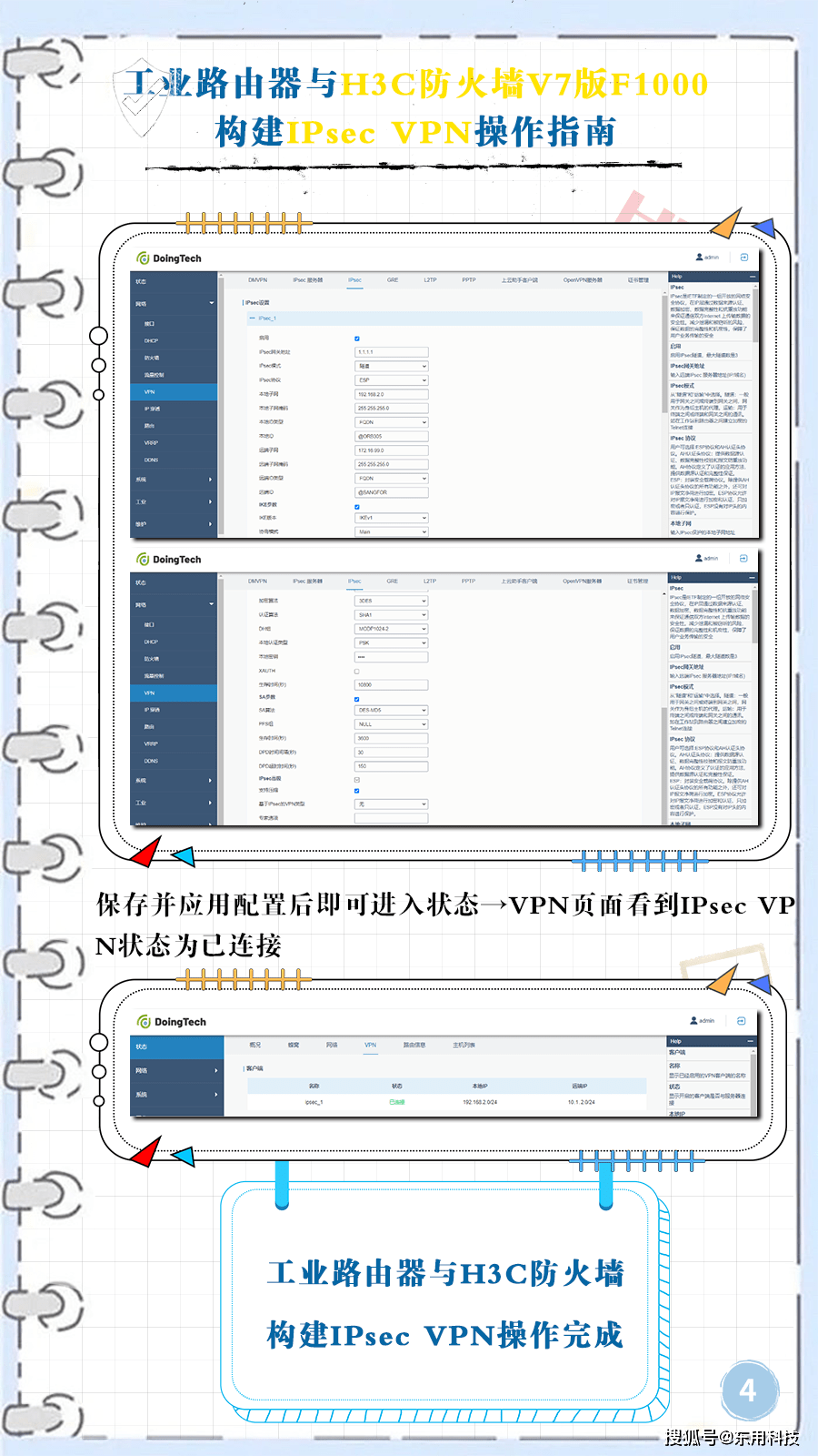 路由器与H3C防火墙V7版F1000构建IPsec VPN指南-搜狐大视野-搜狐新闻