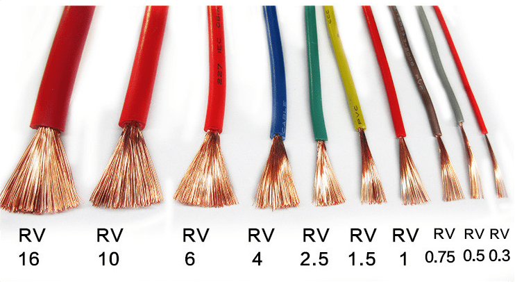 【天行电缆】RV电线与BVR电线的区别及用途 -土巴兔装修网