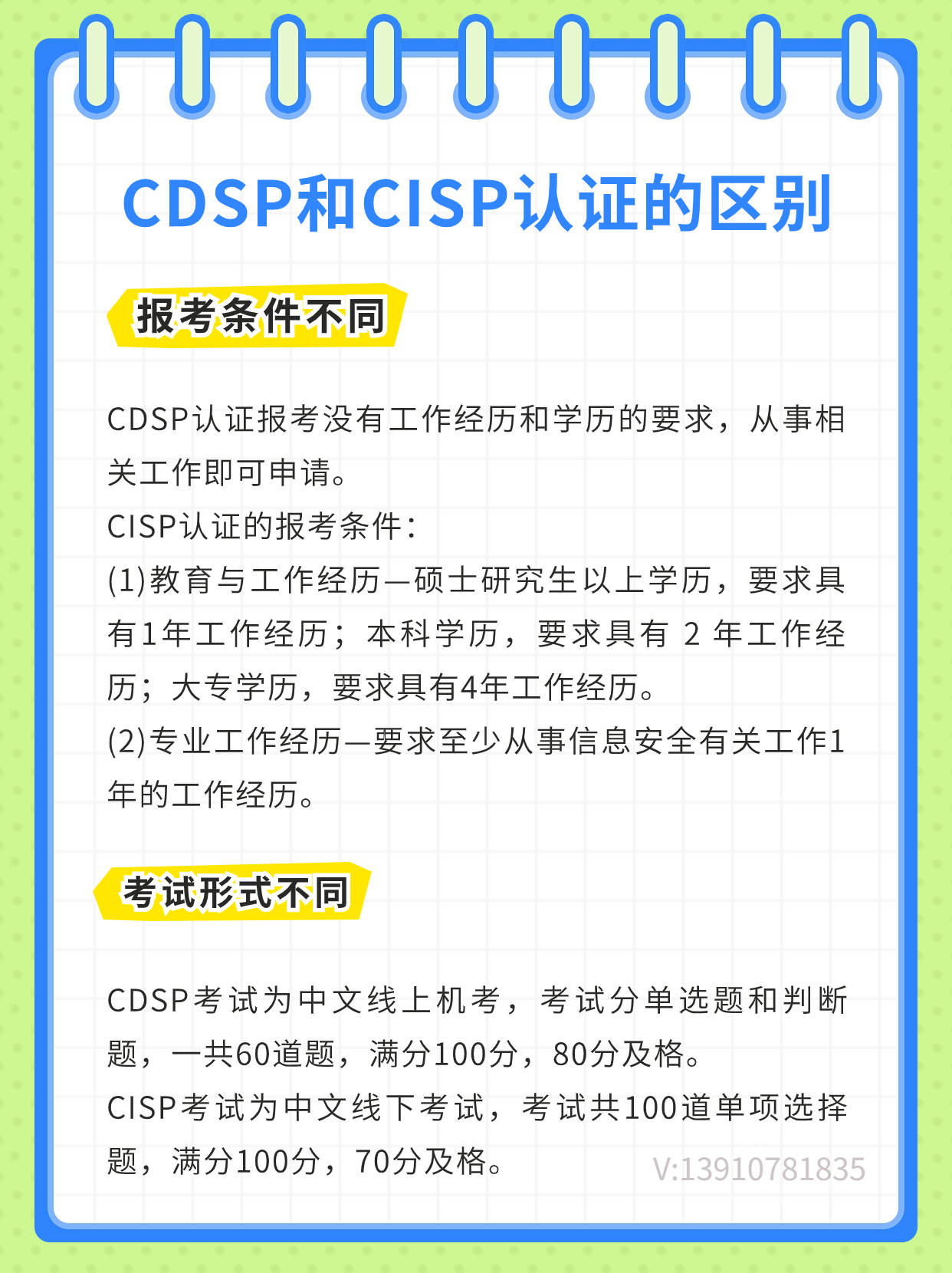 信安领域的CISP和CDSP证书该如何选择？-搜狐大视野-搜狐新闻