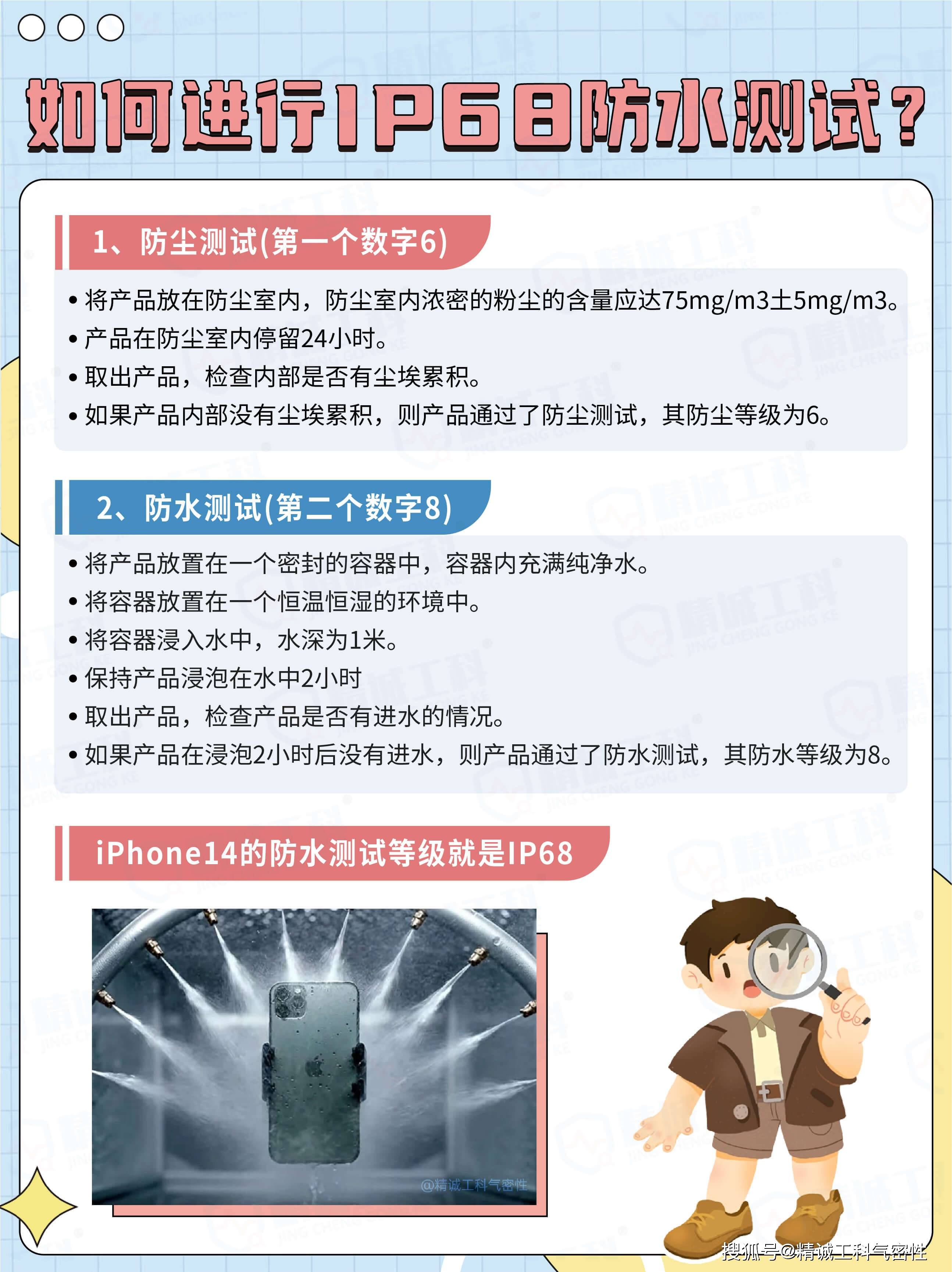 收藏｜一图读懂IPXX防护等级，防尘防水知识科普-搜狐大视野-搜狐新闻