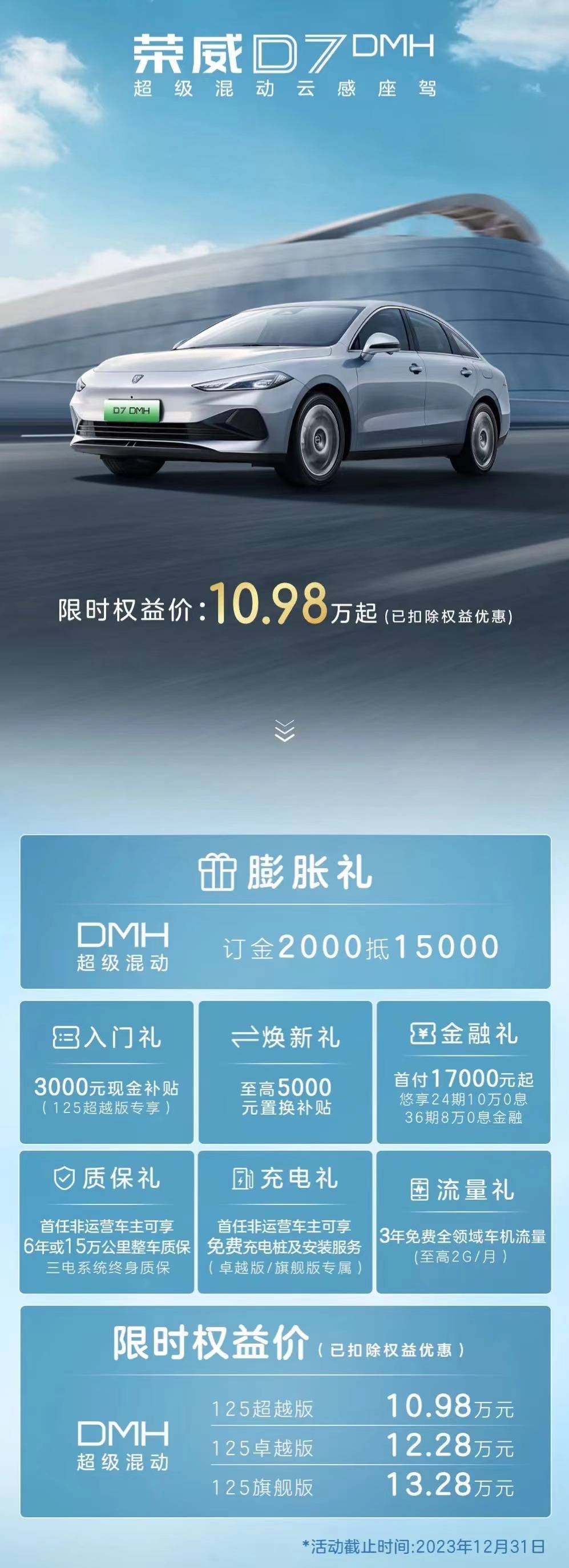 开启年终促销！荣威D7 DMH限时售价10.98万元起，中型插混轿车_搜狐汽车_搜狐网