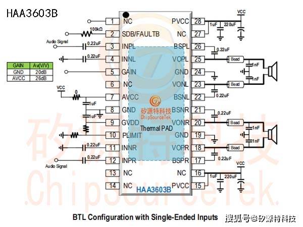 矽源特ChipSourceTek-HAA3603B是2*13W的D类功放-搜狐大视野-搜狐新闻