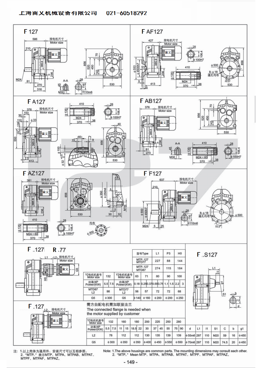 减速机XWD4-17-4KW-4P,XWD4-17-2.2KW速比差别是什-搜狐大视野-搜狐新闻