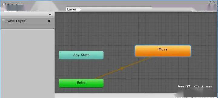 Unity动画系统详解！_Clip