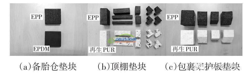 EPP材料特性以及在汽车内饰件中的应用现状_搜狐汽车_搜狐网