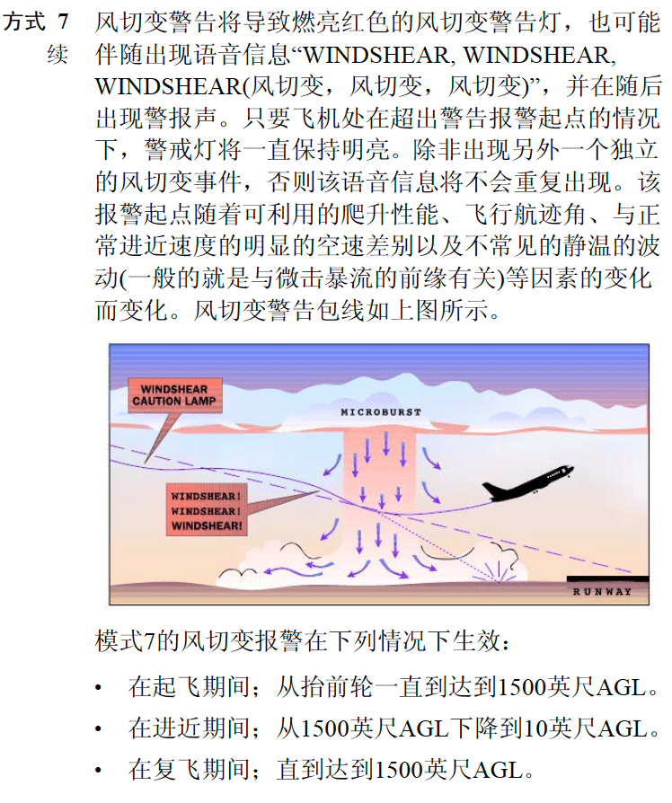 近期多发警告：EGPWS的基本和增强功能介绍（1）_特性