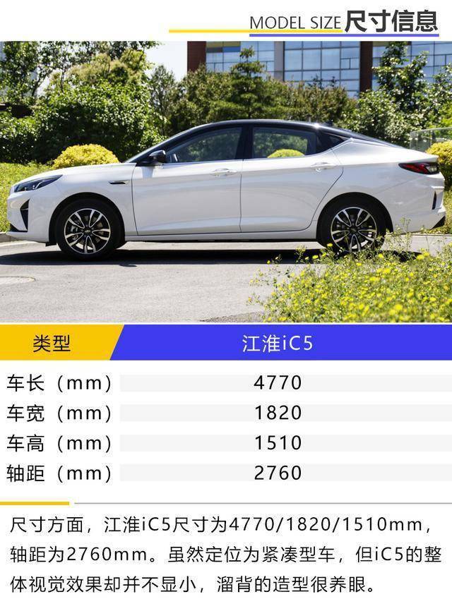 纯电动轿跑除了小鹏P7/model 3 原来还有它_搜狐汽车_搜狐网