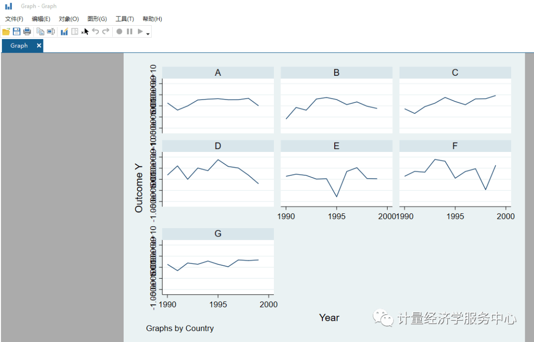 Stata：面板数据操作应用指南_模型