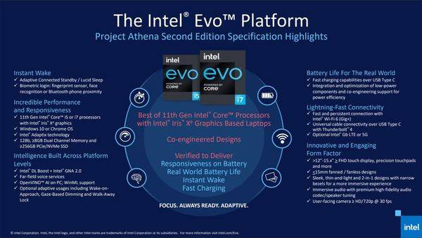 Intel 第二代Project Athena 计划！力推Intel Evo 平台验证！-搜狐大视野-搜狐新闻