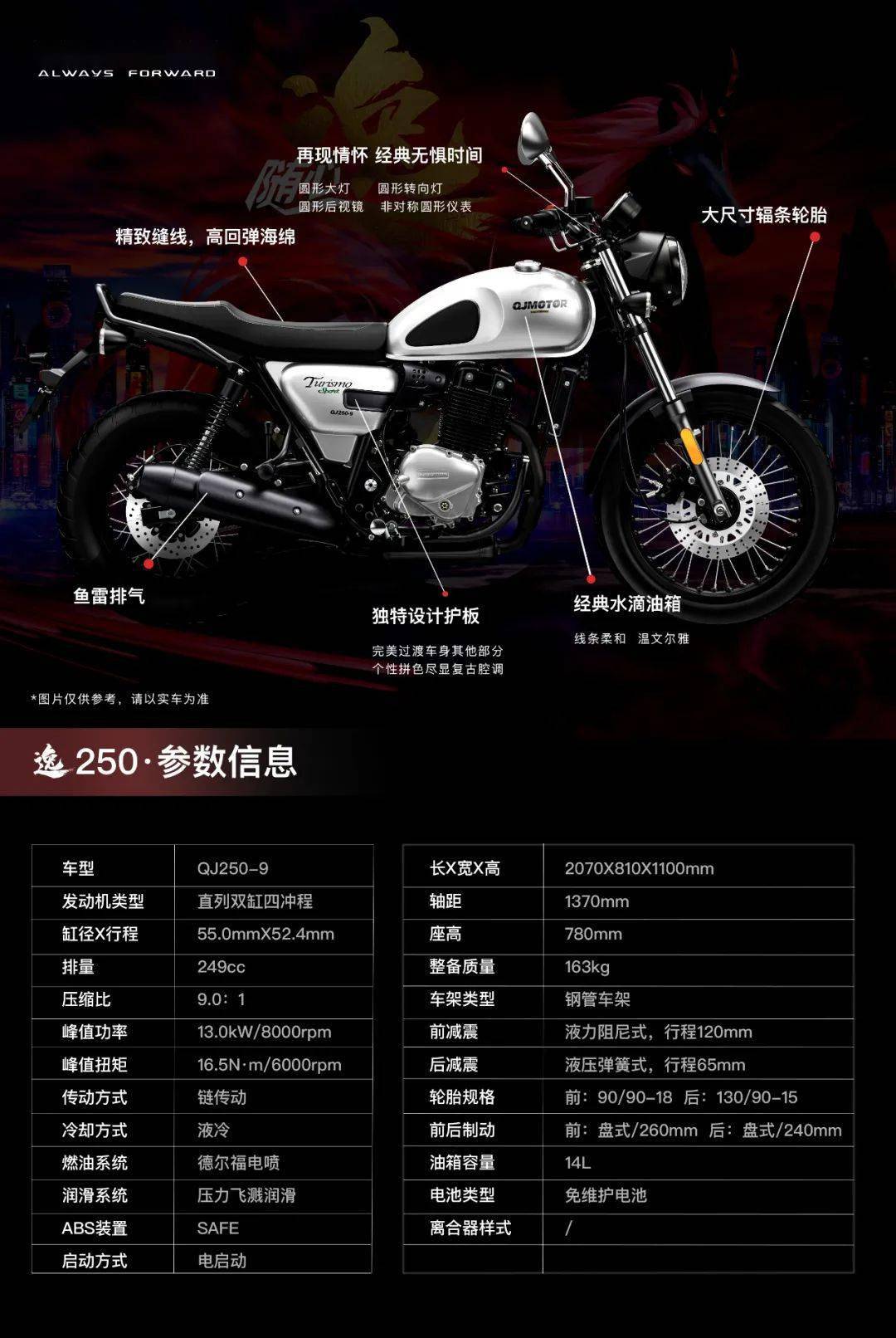 QJMOTOR：追、赛、骁、逸、闪五大系列重磅发布！！_搜狐汽车_搜狐网