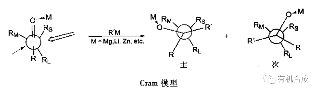 Cram规则和Felkin-Anh规则_进攻