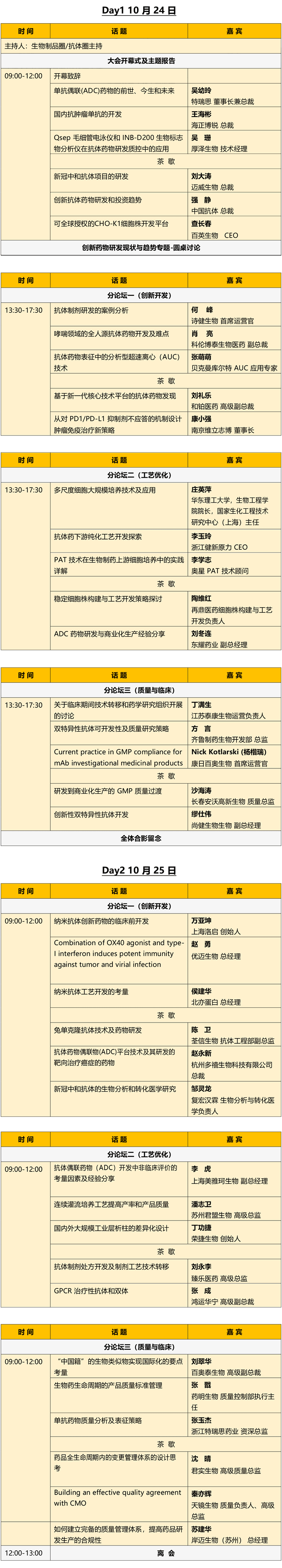 齐聚上海|2020金秋十月第三届抗体药产业发展大会_MabPair