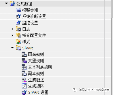 什么是西门子SiVArc :触屏画面生成器_搜狐汽车_搜狐网