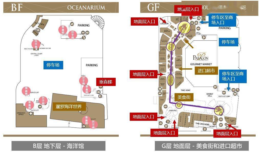 曼谷Siam Paragon：集合公园式购物、游乐型商场于一身的购物中心_品牌