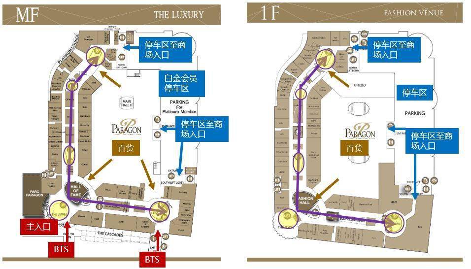 曼谷Siam Paragon：集合公园式购物、游乐型商场于一身的购物中心_品牌