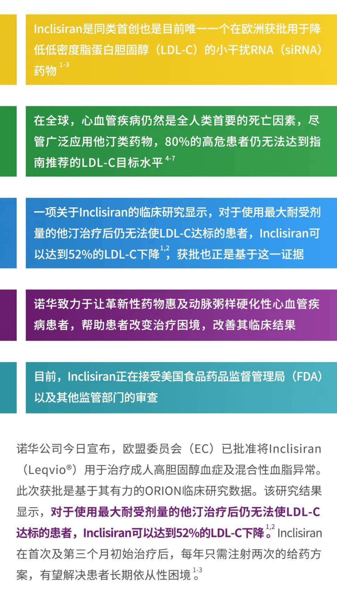 重磅 I 诺华同类首创siRNA疗法Inclisiran（Leqvio®）获欧盟上市批准_Raal