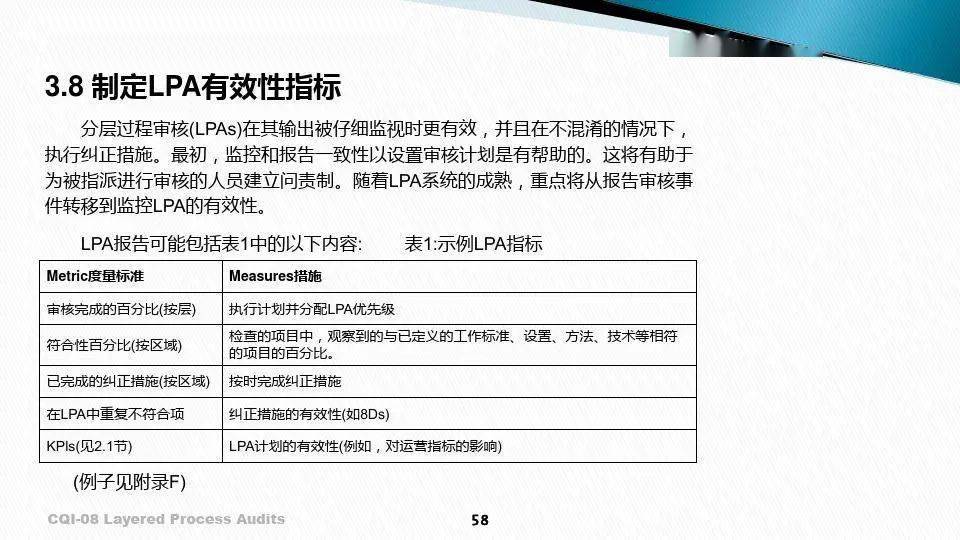 【领取】CQI-8分层过程审核（超经典版）-搜狐大视野-搜狐新闻