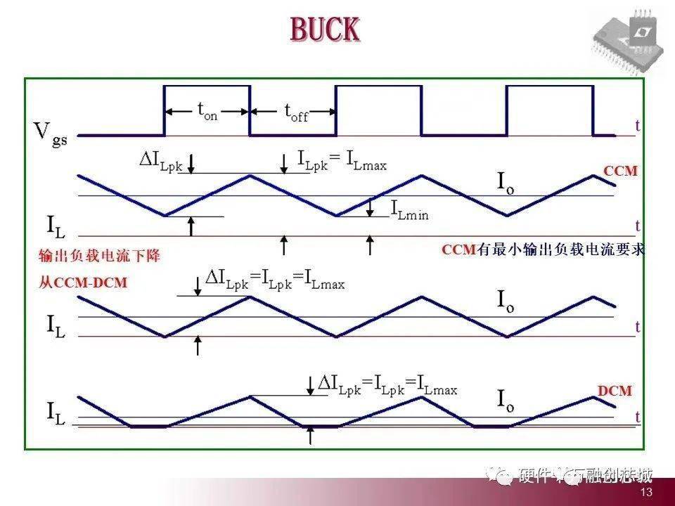 Buck电源原理及工作过程解析_电路