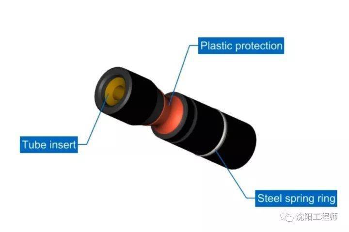 ABB机器人精校准Axis Calibration_程序中