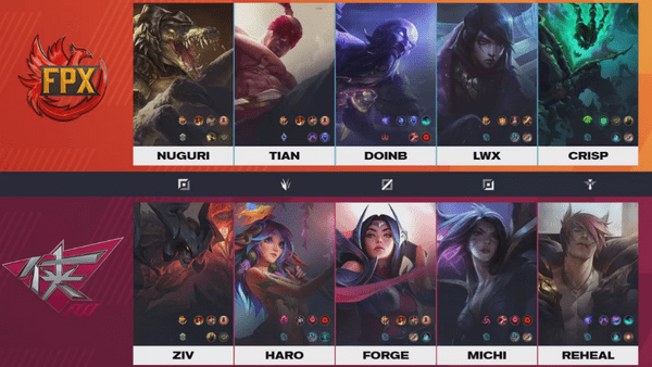 又一FMVP倒了？FPX打野小天宣布将暂时离开赛场_状态