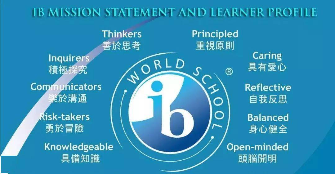 2021年IB大考是否会取消？ManageBac疑泄漏IB官方内幕..._考试