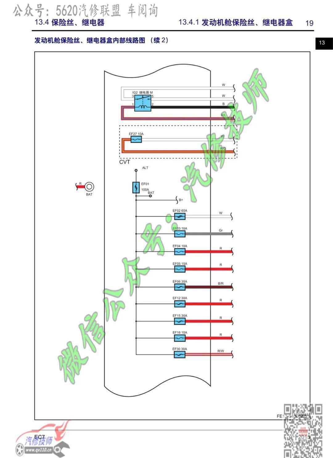 2015帝豪EC7保险丝盒说明-搜狐大视野-搜狐新闻