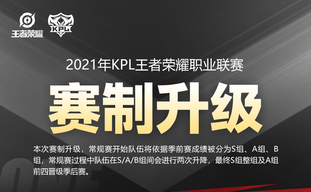 KPL赛制大改，新增SAB分组弱队处境艰难，测试重开升降级？_进行