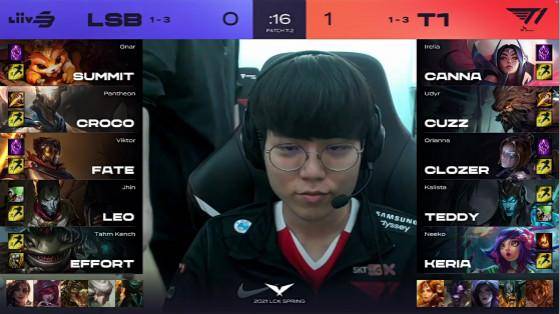 LOL：妮蔻关键大招拯救战局，T1 2-0战胜LSB终结连败_下路