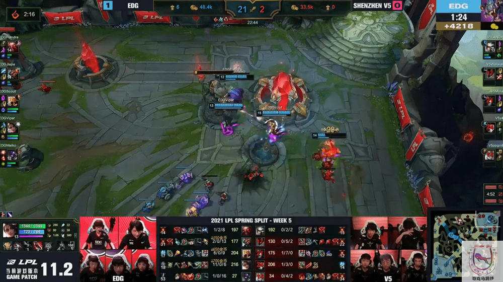 LPL御三家唯一的神：EDG翻盘V5豪取6连胜_马蹄铁