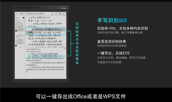 讯飞智能办公本x2手写ocr识别率超95:一键导出office、pdf 搜狐大视野 搜狐新闻