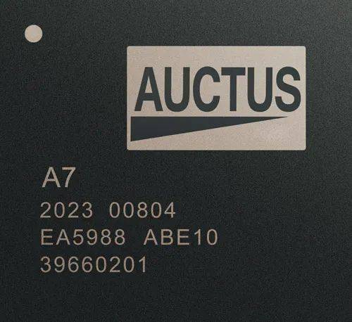 力同A7芯片介绍以及应用——力同科技，匠心设计_支持