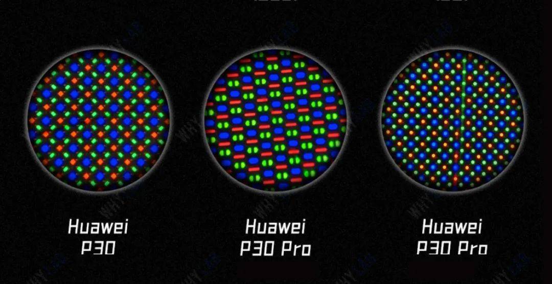 OLED｜一张图读懂 OLED 的像素排列_面板