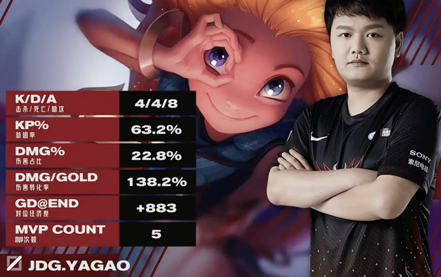 岩雀上演究极偷家，JDG完胜LGD，赛后米勒的一番话很真实_比赛